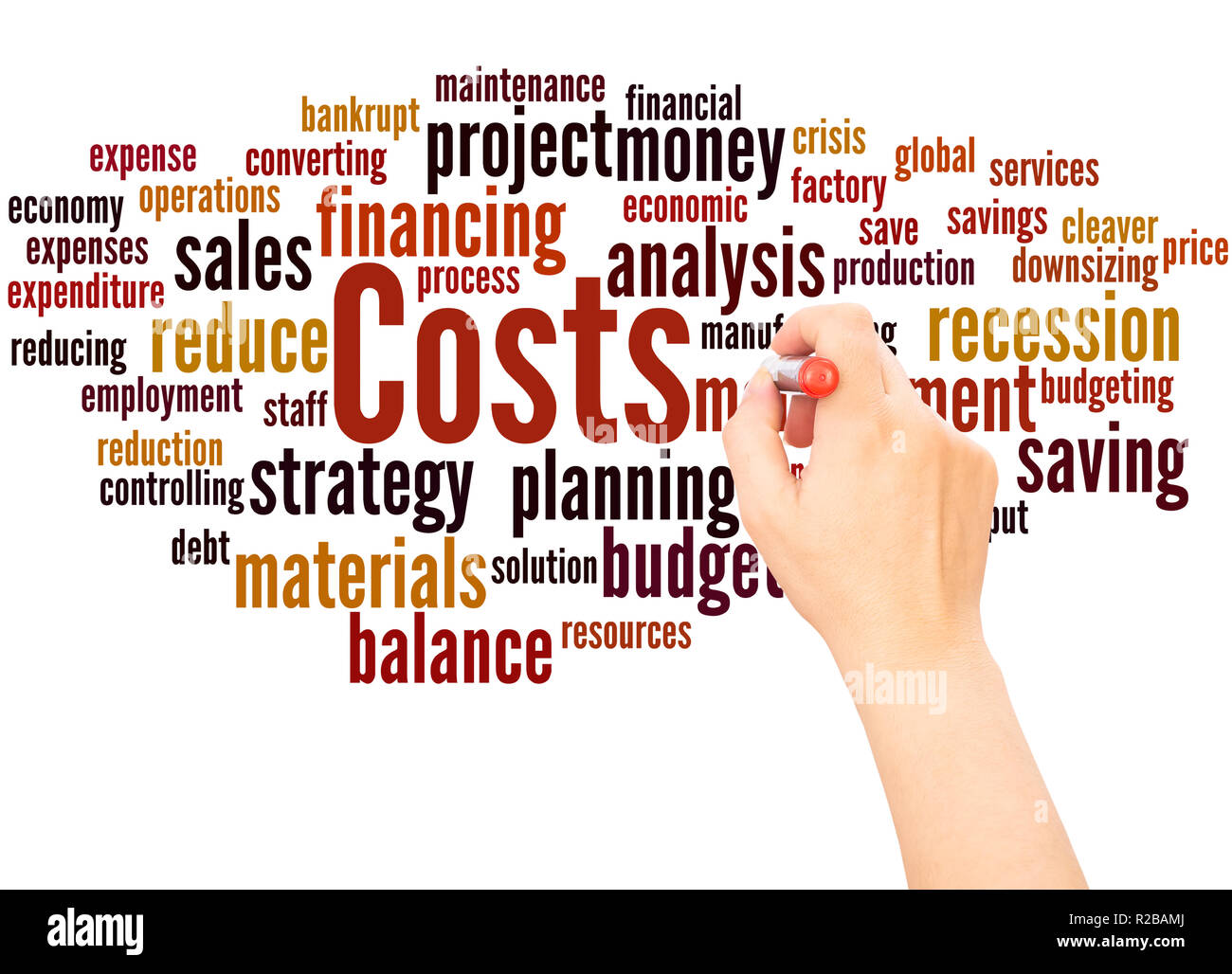 Costs word cloud hand writing concept on white background Stock Photo ...