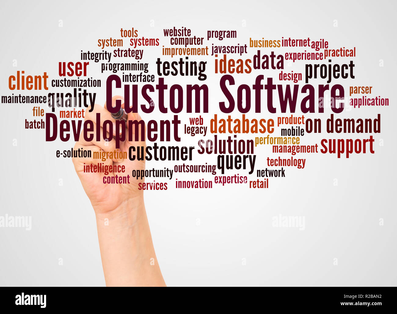Custom Software Development word cloud and hand with marker concept on ...