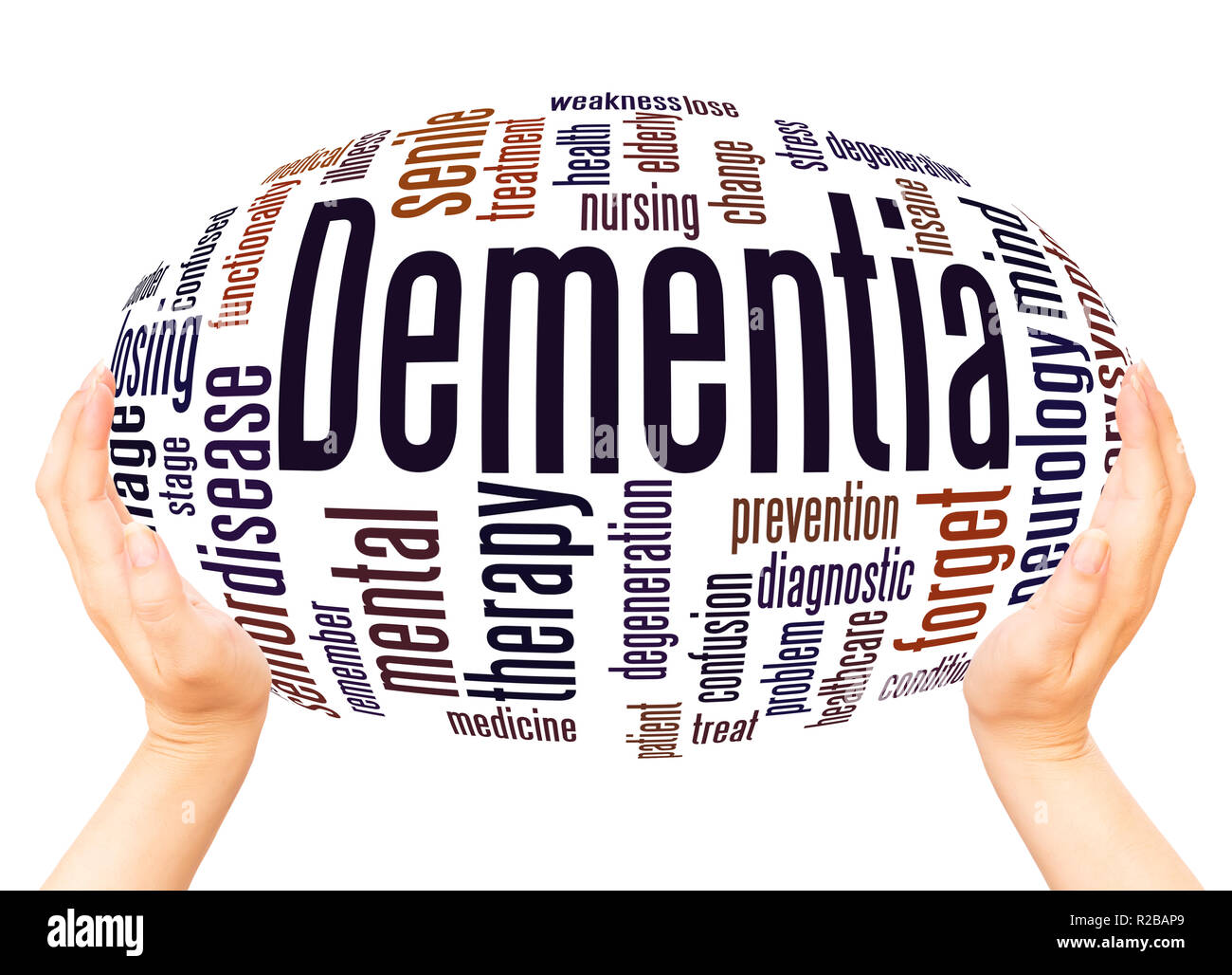 Dementia word cloud hand sphere concept on white background Stock Photo ...
