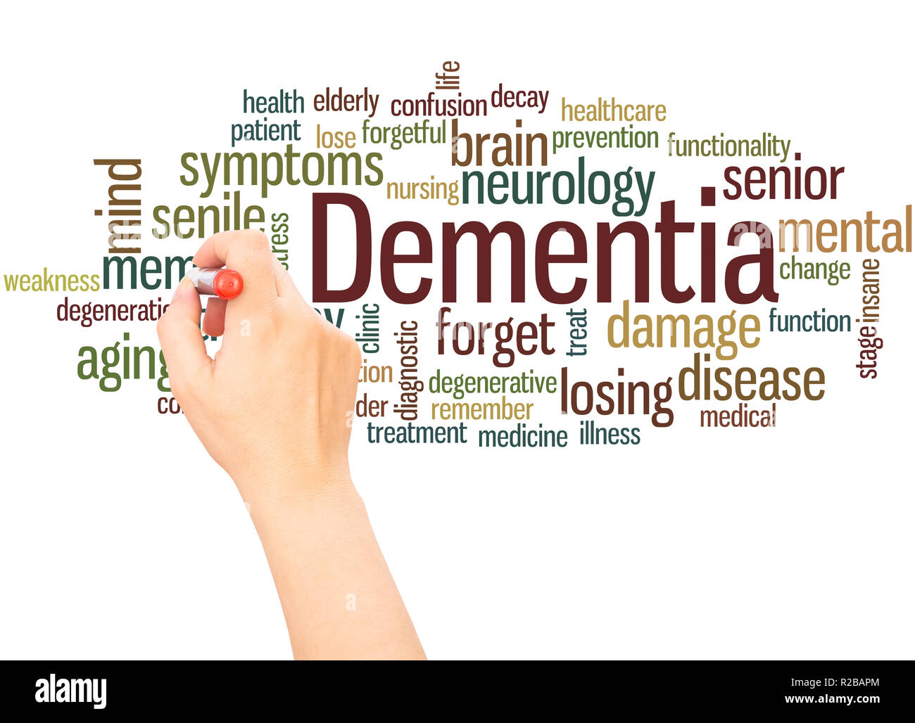 Dementia word cloud hand writing concept on white background Stock ...