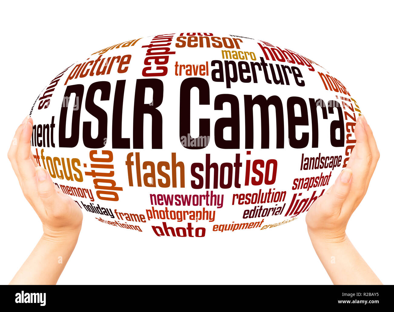 DSLR Camera word cloud hand sphere concept on white background Stock ...
