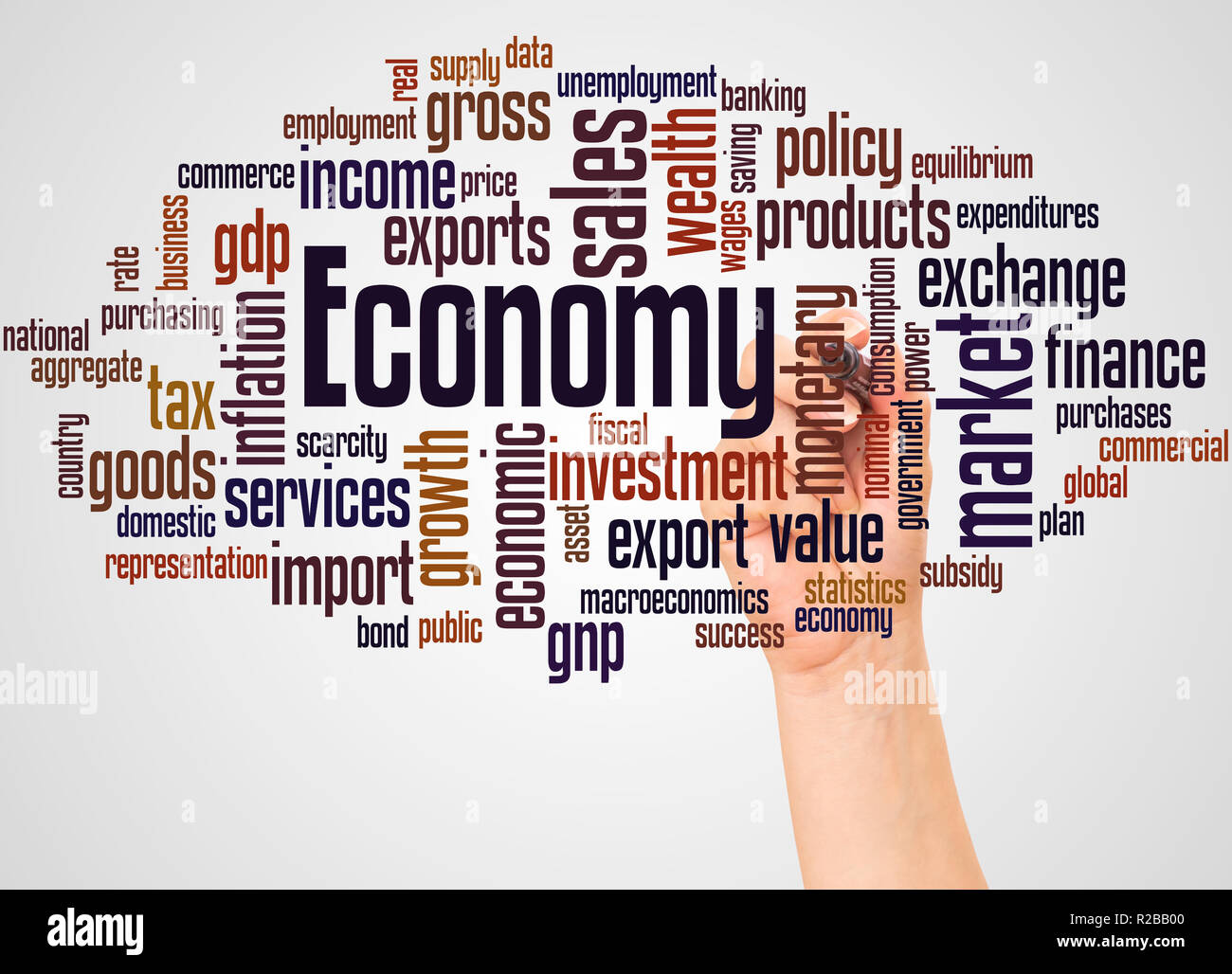 Economics Word Cloud