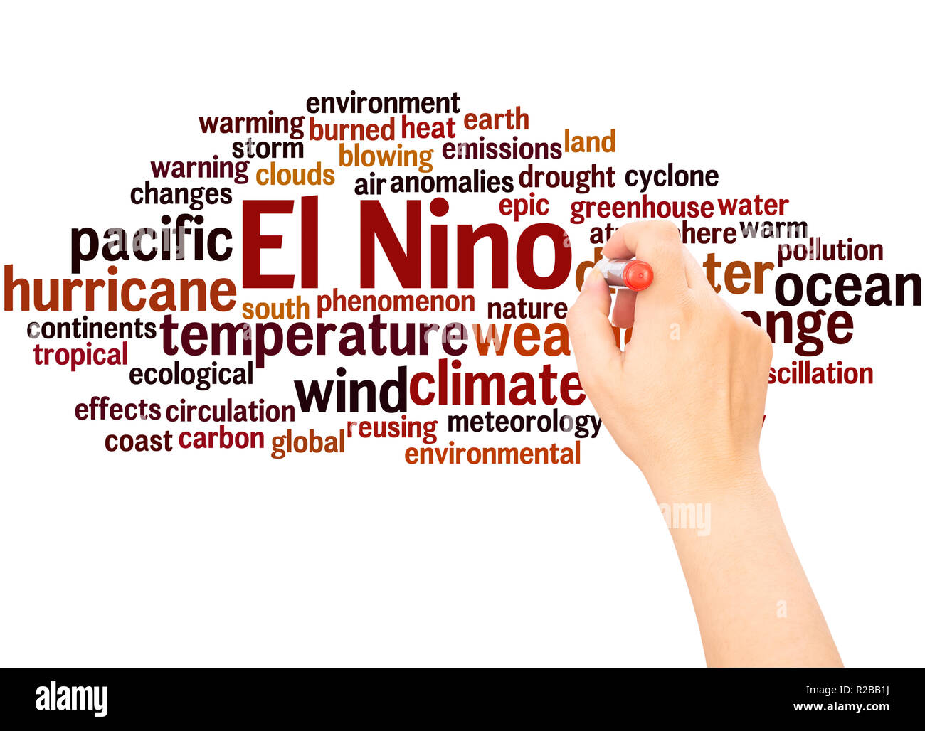 El nino Cut Out Stock Images & Pictures - Alamy