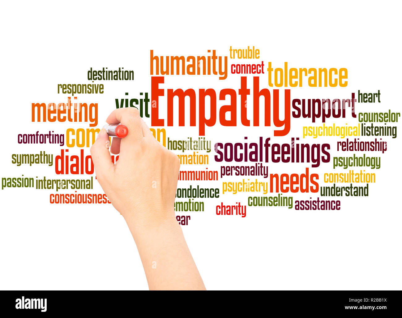 Empathy word cloud hand writing concept on white background Stock Photo ...