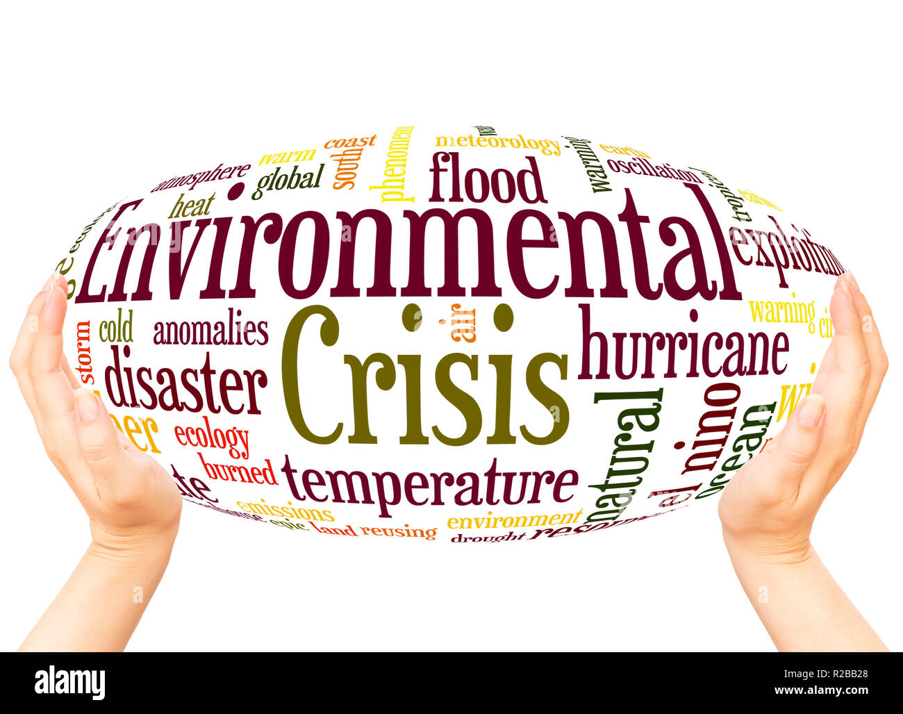 Environmental Crisis word cloud hand sphere concept on white background ...