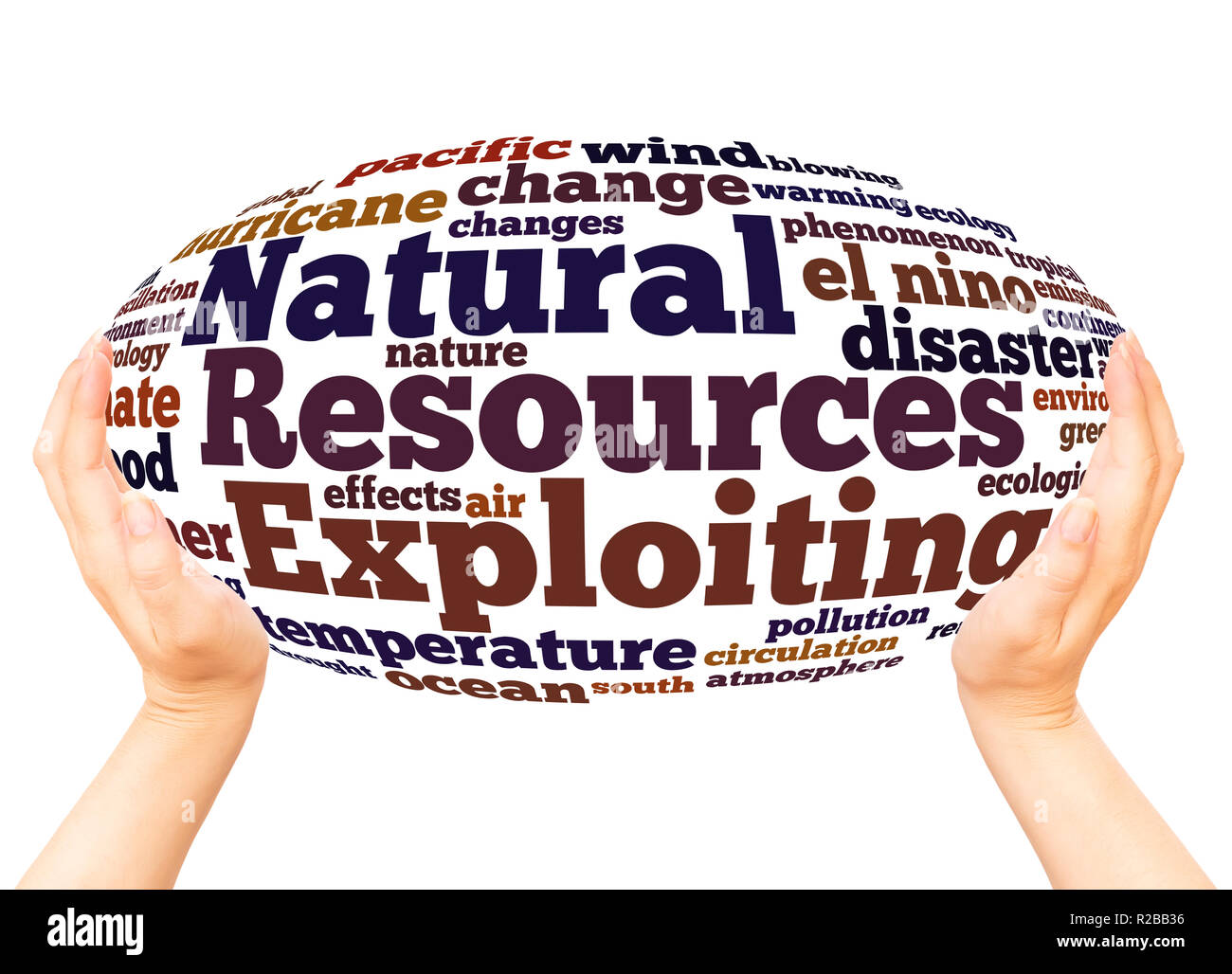 Exploiting Natural Resources word cloud hand sphere concept on white ...