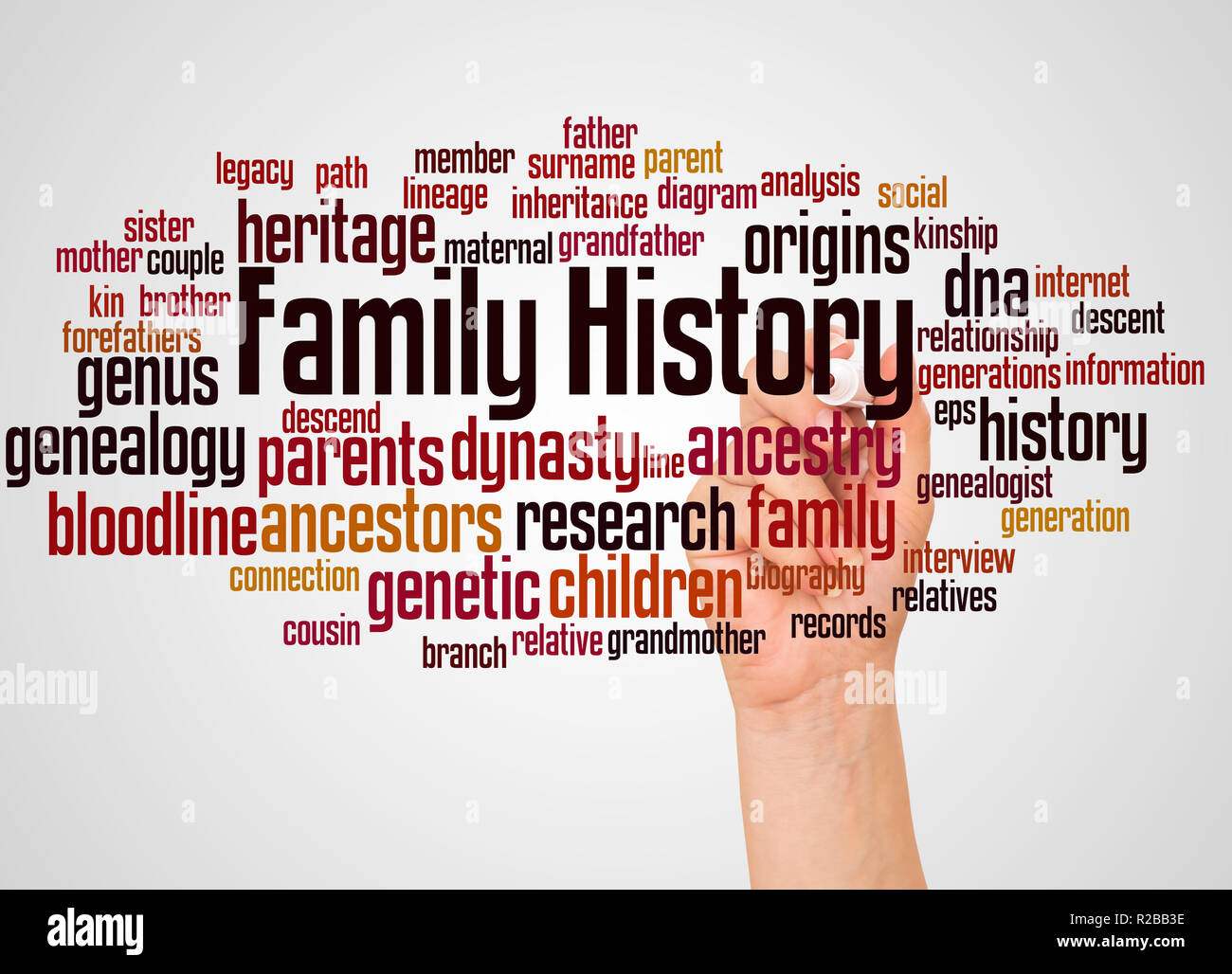 Family History word cloud and hand with marker concept on white ...