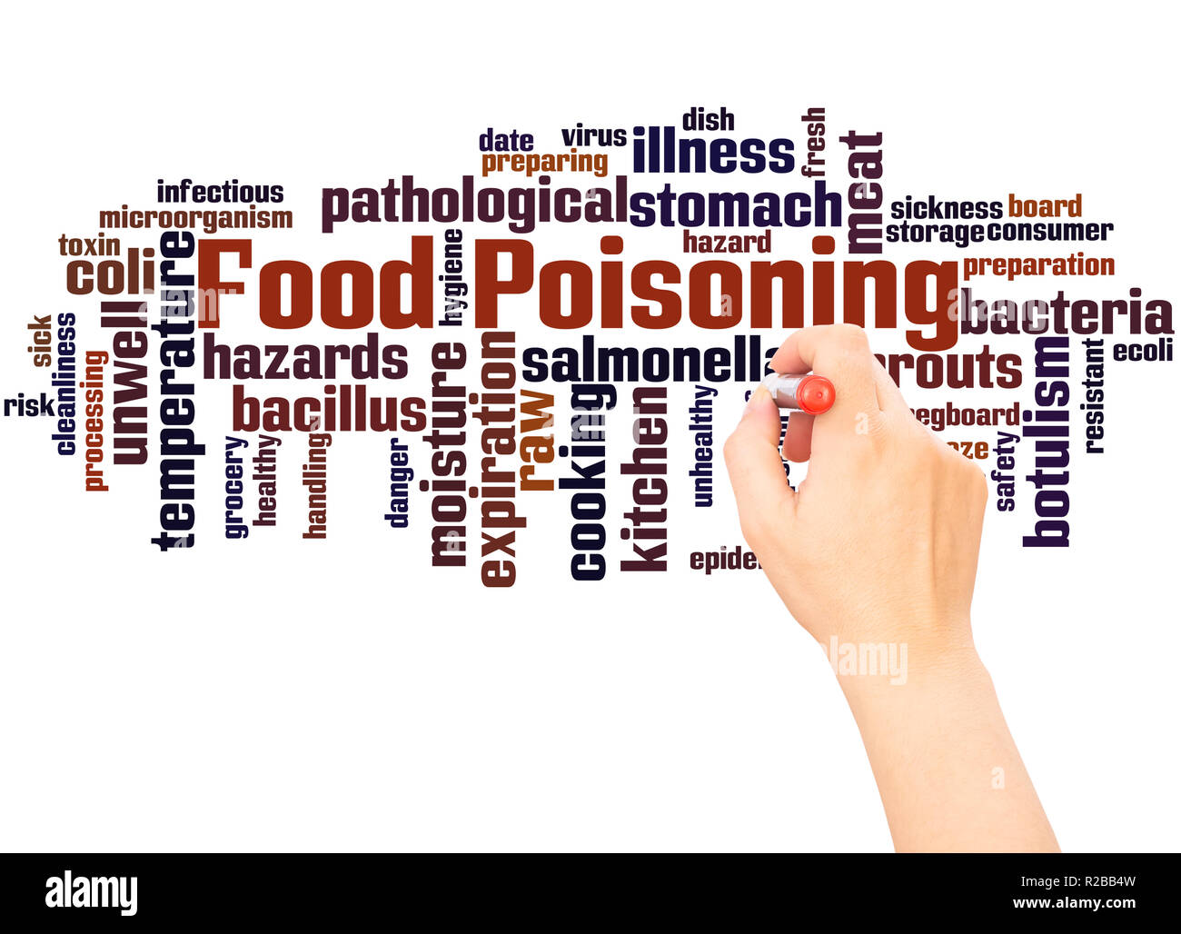 Food Poisoning word cloud hand writing concept on white background ...