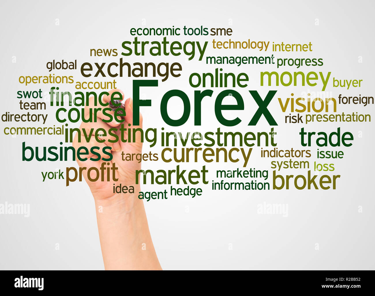 Forex word cloud and hand with marker concept on white background Stock ...