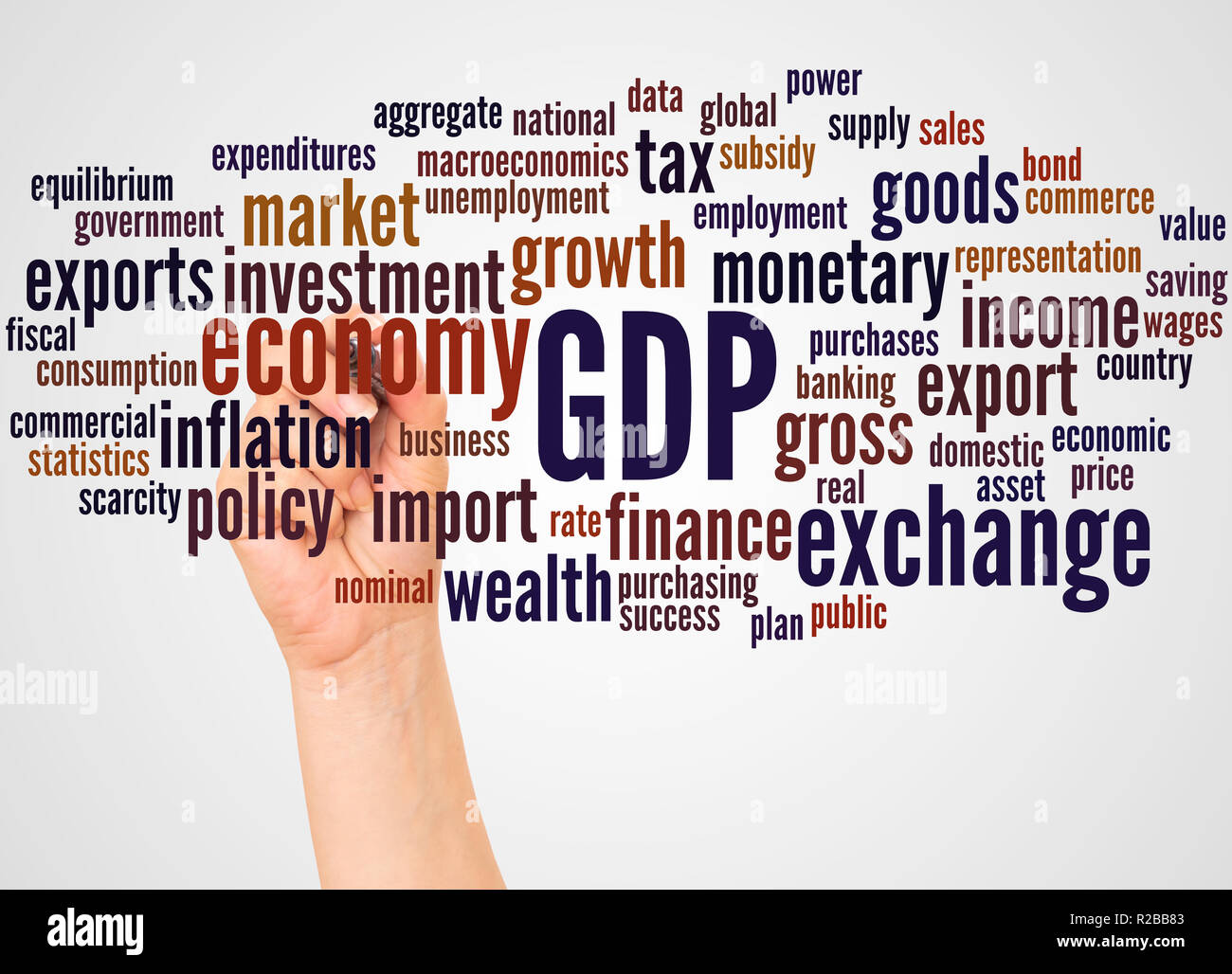 GDP - Gross Domestic Product, word cloud and hand with marker concept ...