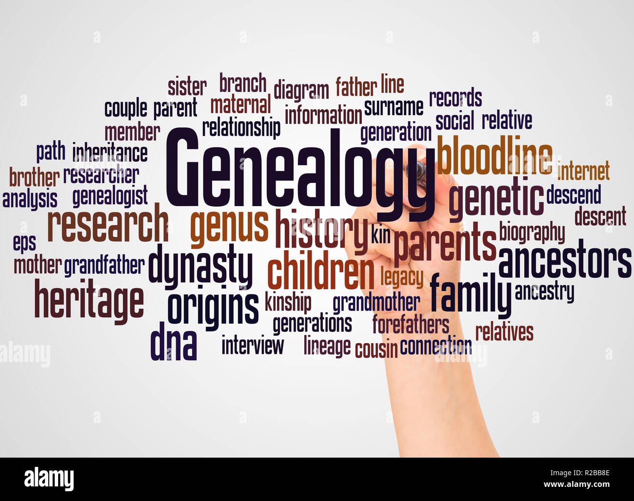 Genealogy word cloud and hand with marker concept on white background ...