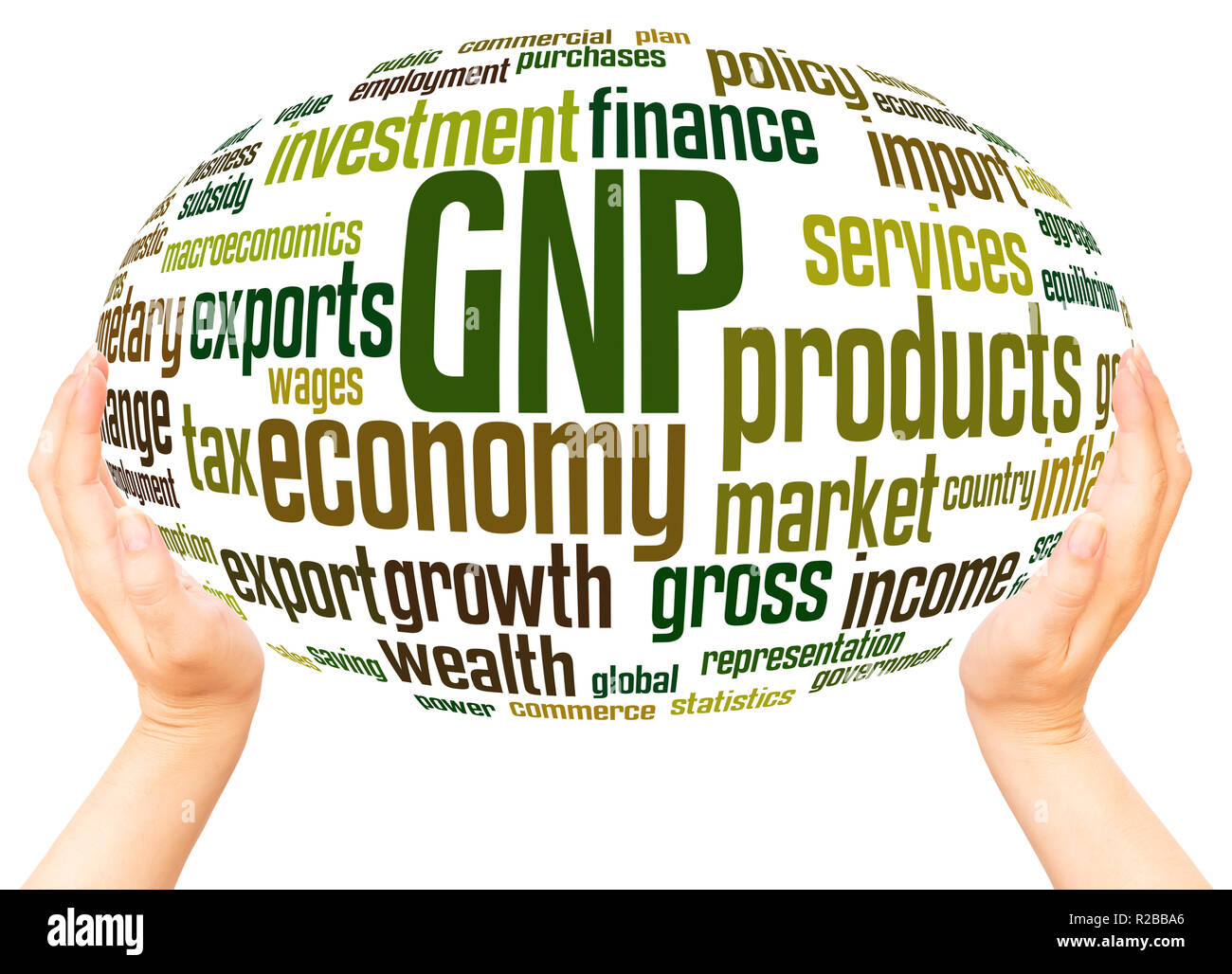 GNP - Gross national product, word cloud hand sphere concept on white ...