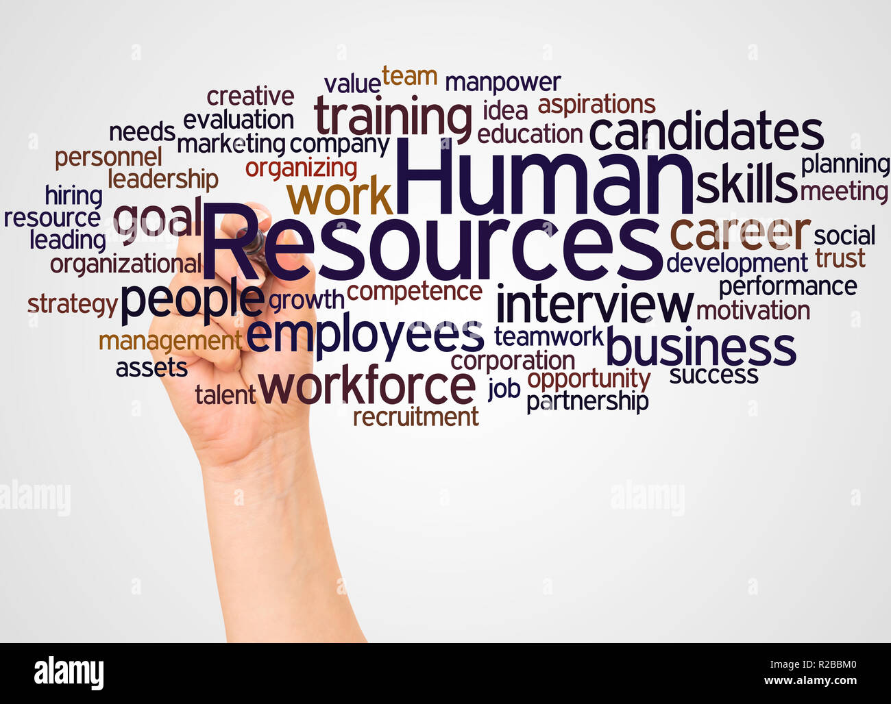 Human Resources word cloud and hand with marker concept on white background Stock Photo - Alamy