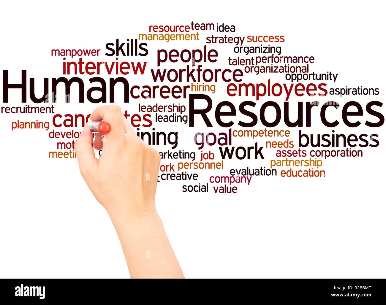 Human Resources word cloud hand writing concept on white background ...