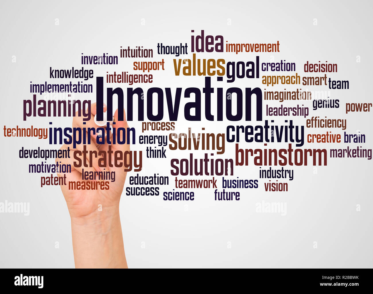 Innovation word cloud and hand with marker concept on white background ...