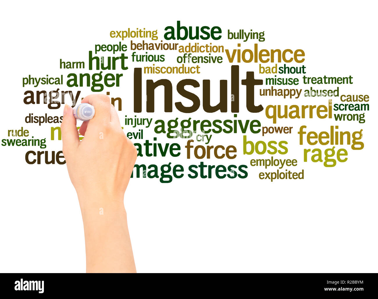 Insult word cloud hand writing concept on white background Stock Photo ...
