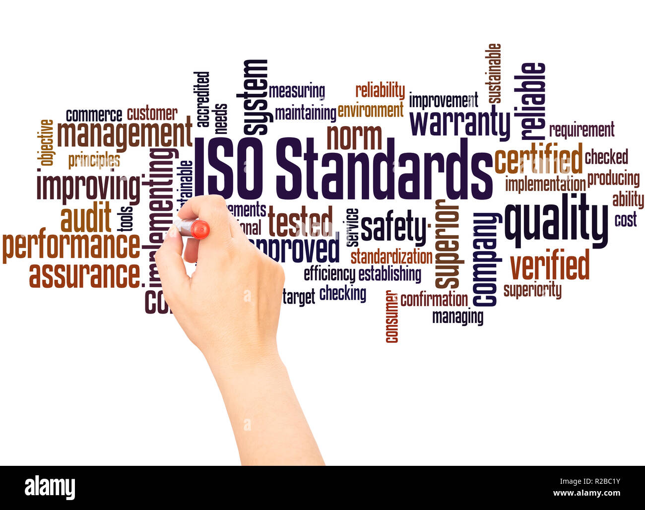 ISO Standards word cloud hand writing concept on white background Stock ...