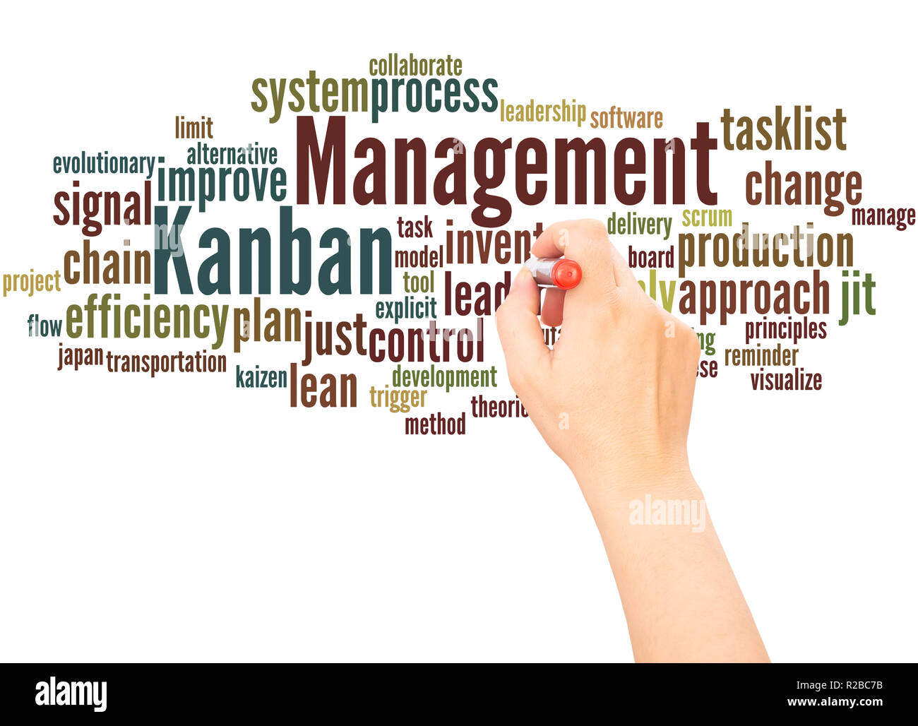 Management theories Cut Out Stock Images & Pictures - Alamy