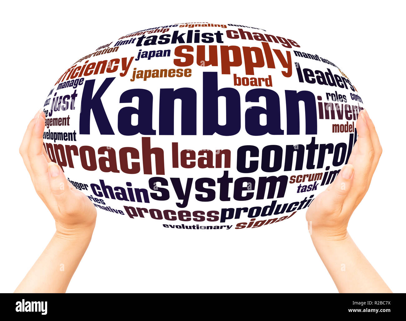 Kanban system hi-res stock photography and images - Alamy