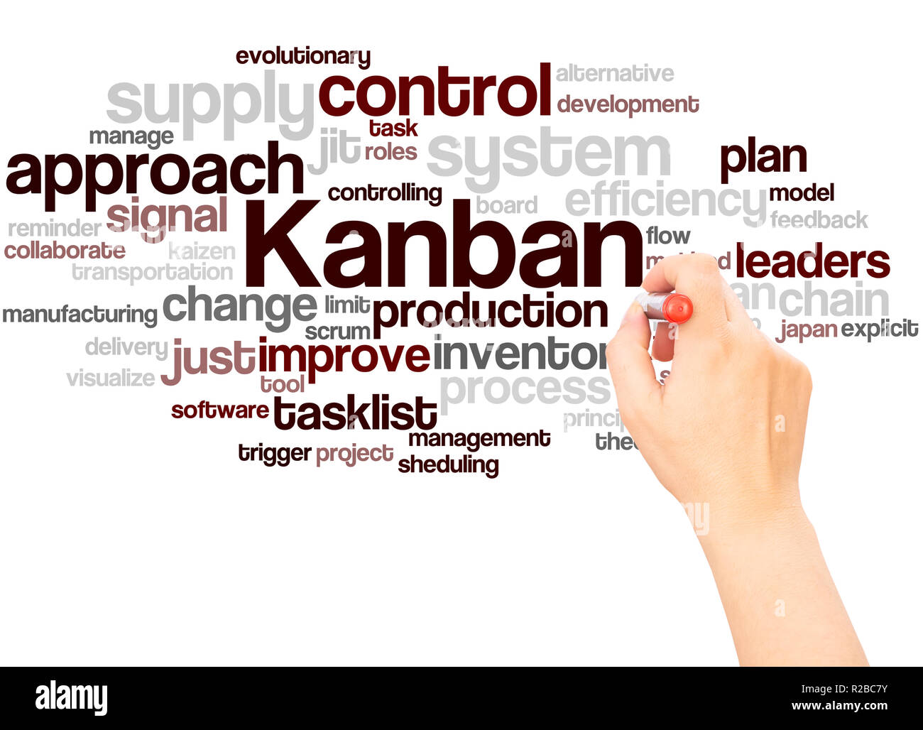 Kanban system hi-res stock photography and images - Alamy