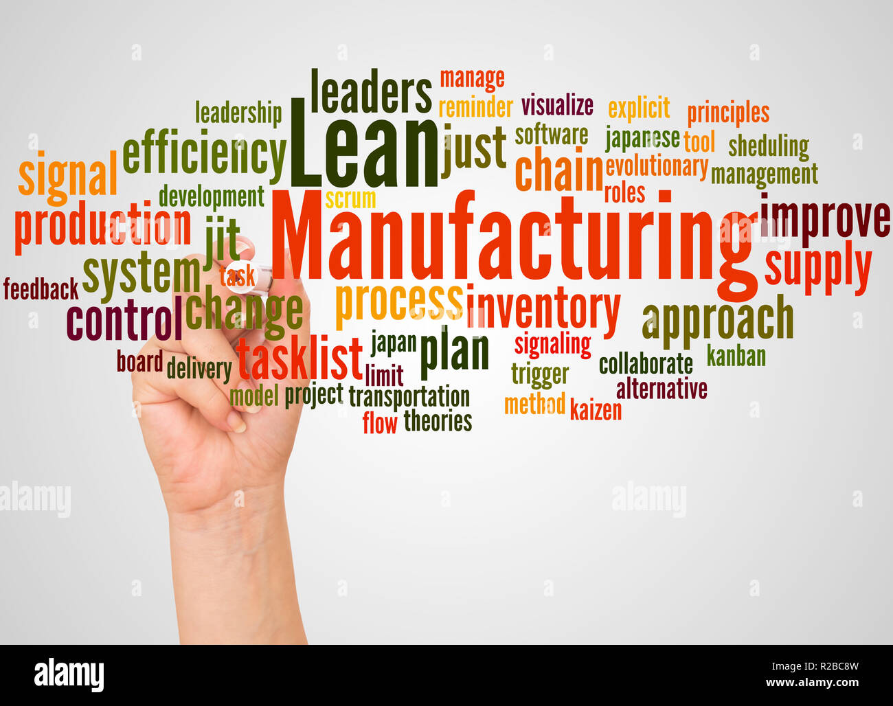 Lean manufacturing hi-res stock photography and images - Alamy
