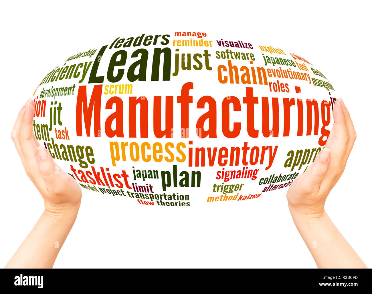 Lean Manufacturing word cloud hand sphere concept on white background ...