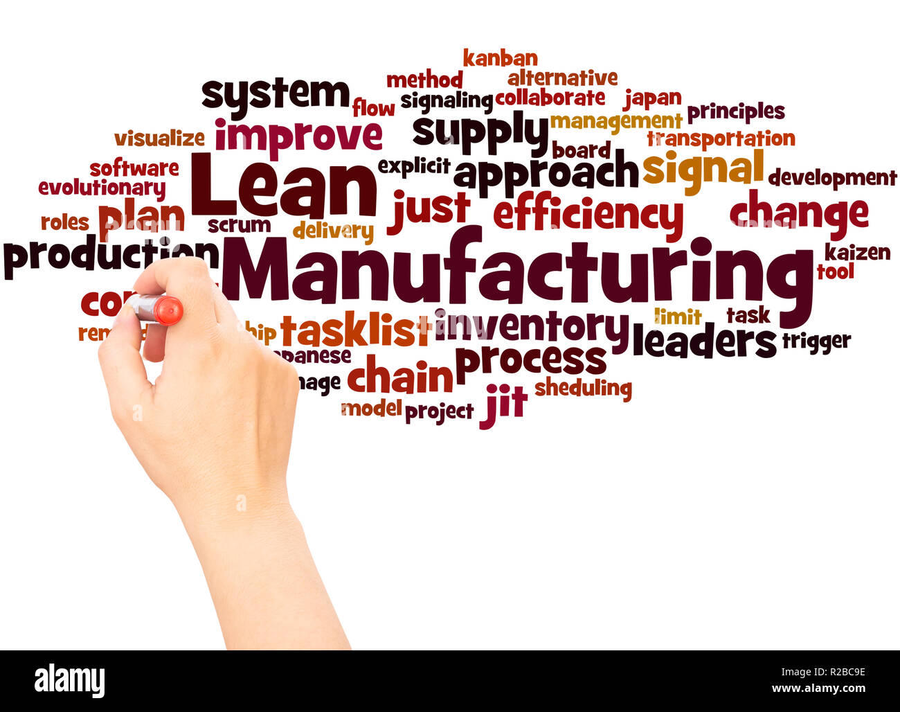 Lean manufacturing Cut Out Stock Images & Pictures - Alamy