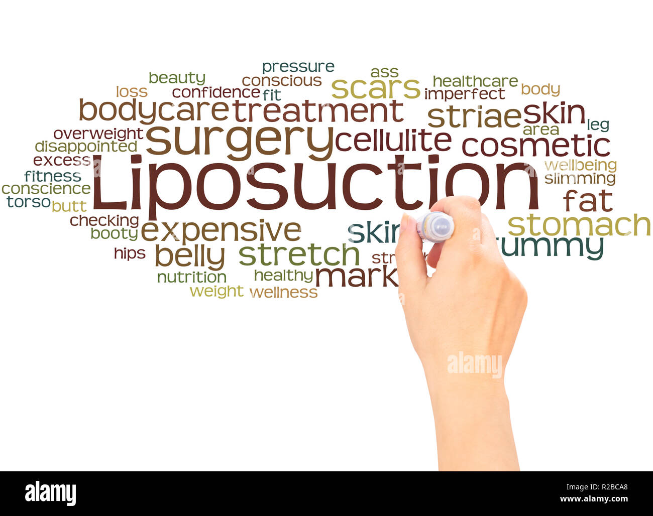 Liposuction word cloud hand writing concept on white background Stock ...