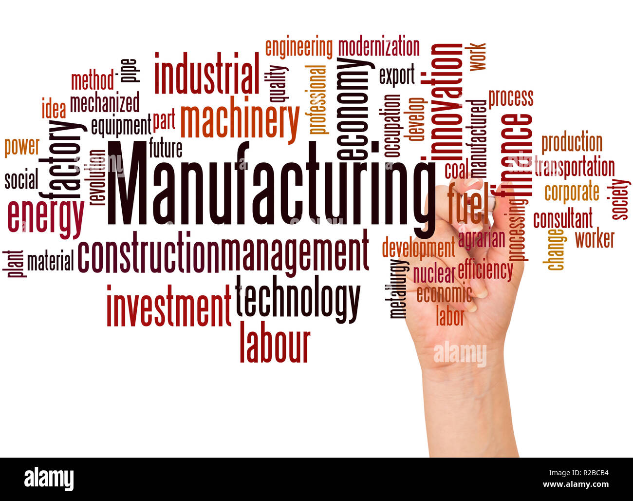Manufacturing word cloud and hand with marker concept on white ...
