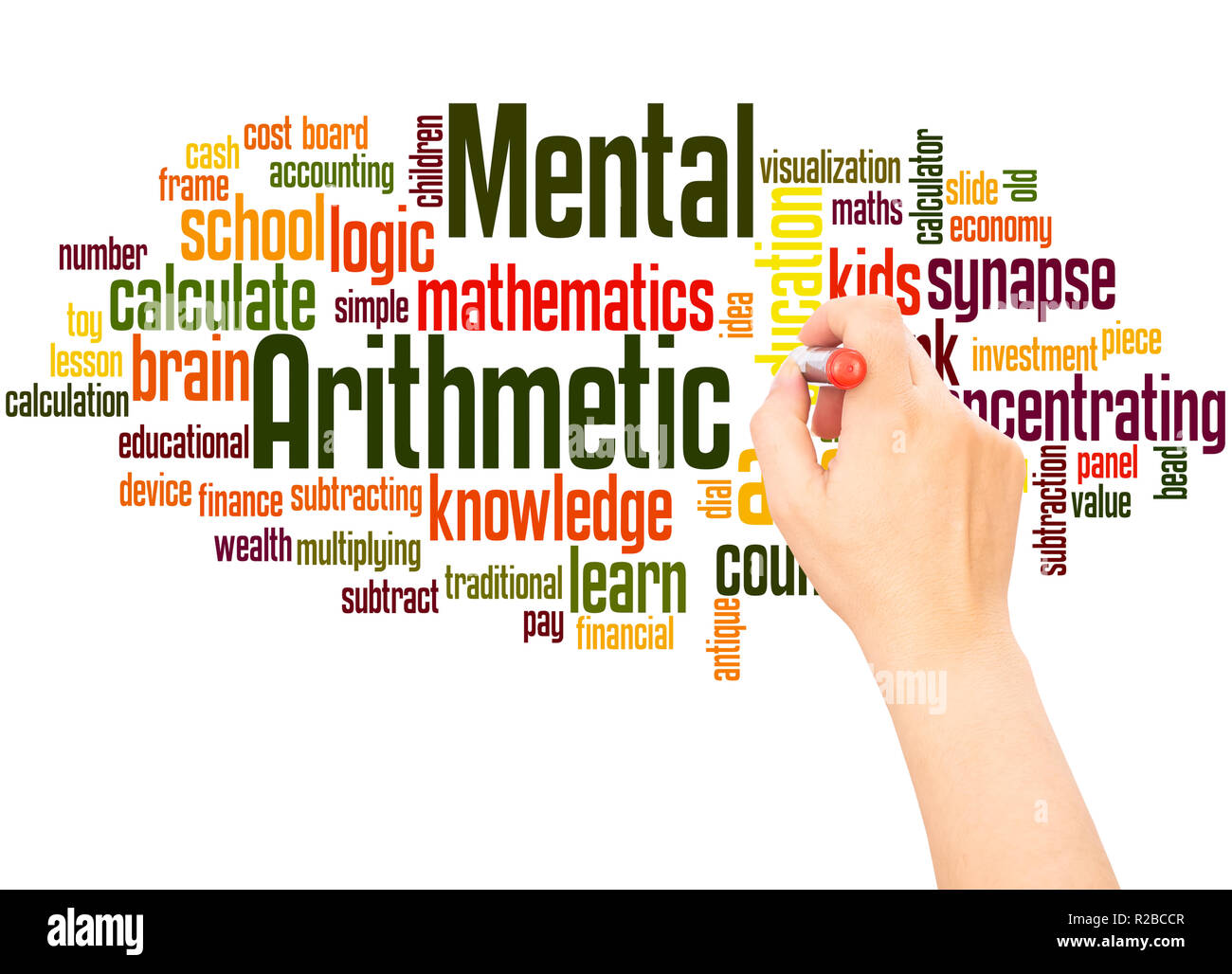 Mental Arithmetic word cloud hand writing concept on white background ...