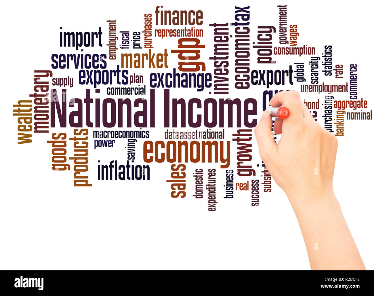 National Income word cloud hand writing concept on white background ...