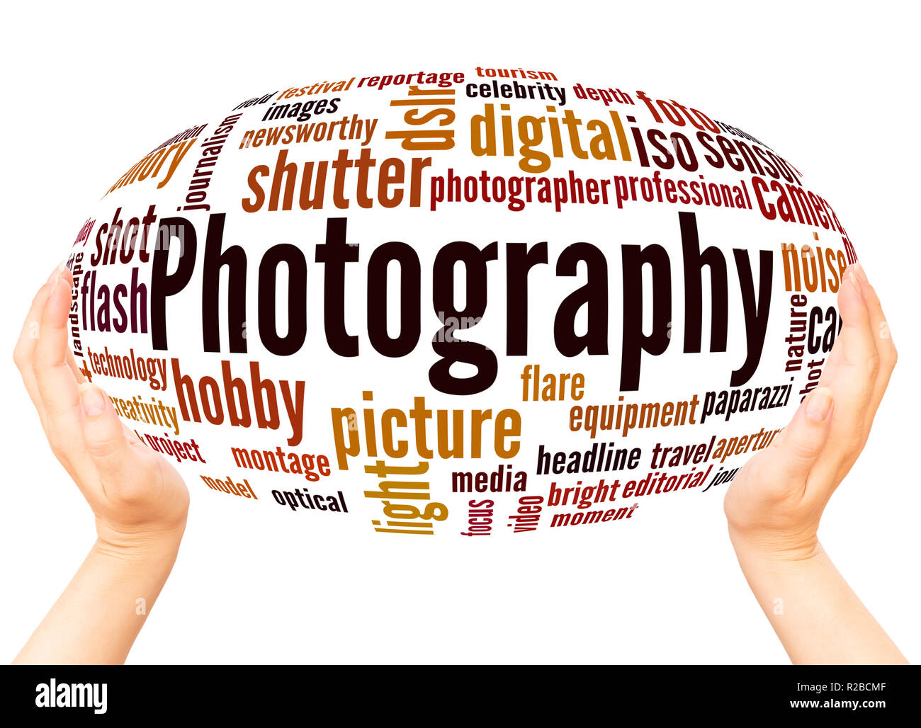 Photography word cloud hand sphere concept on white background Stock ...