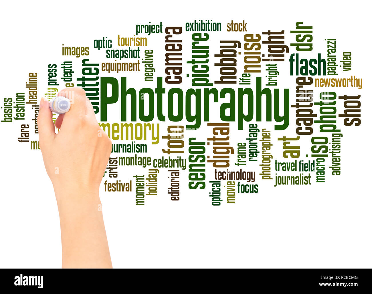 Photography word cloud hand writing concept on white background Stock ...