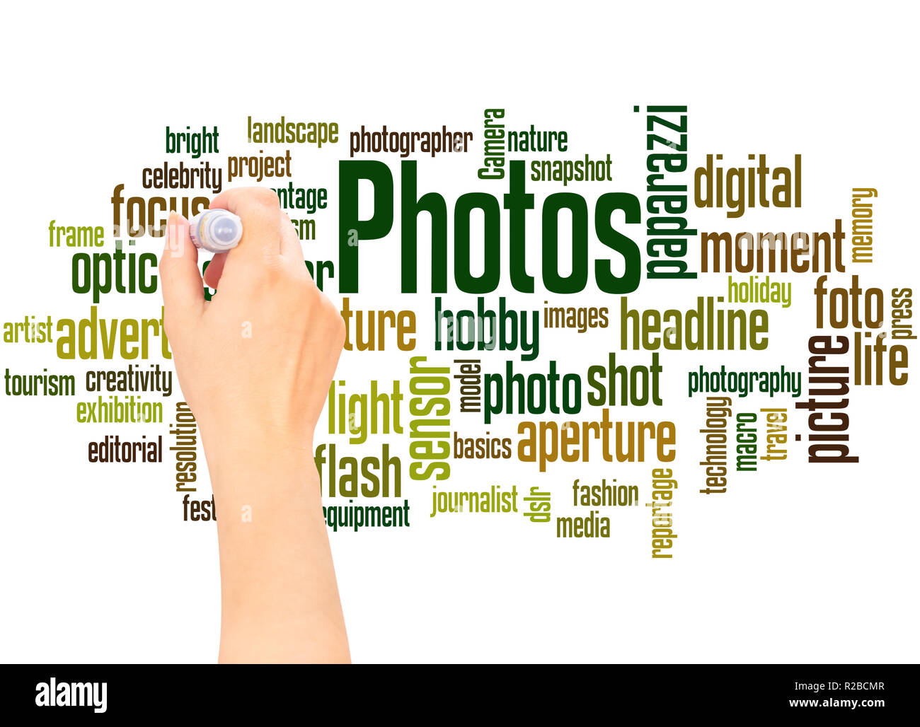 Photos word cloud hand writing concept on white background Stock Photo ...