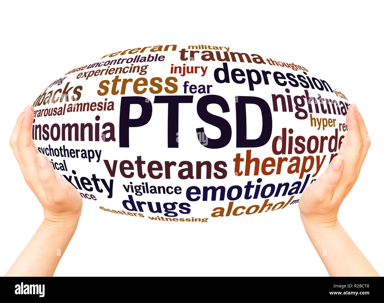 Posttraumatic Stress Disorder - PTSD, word cloud hand sphere concept on ...