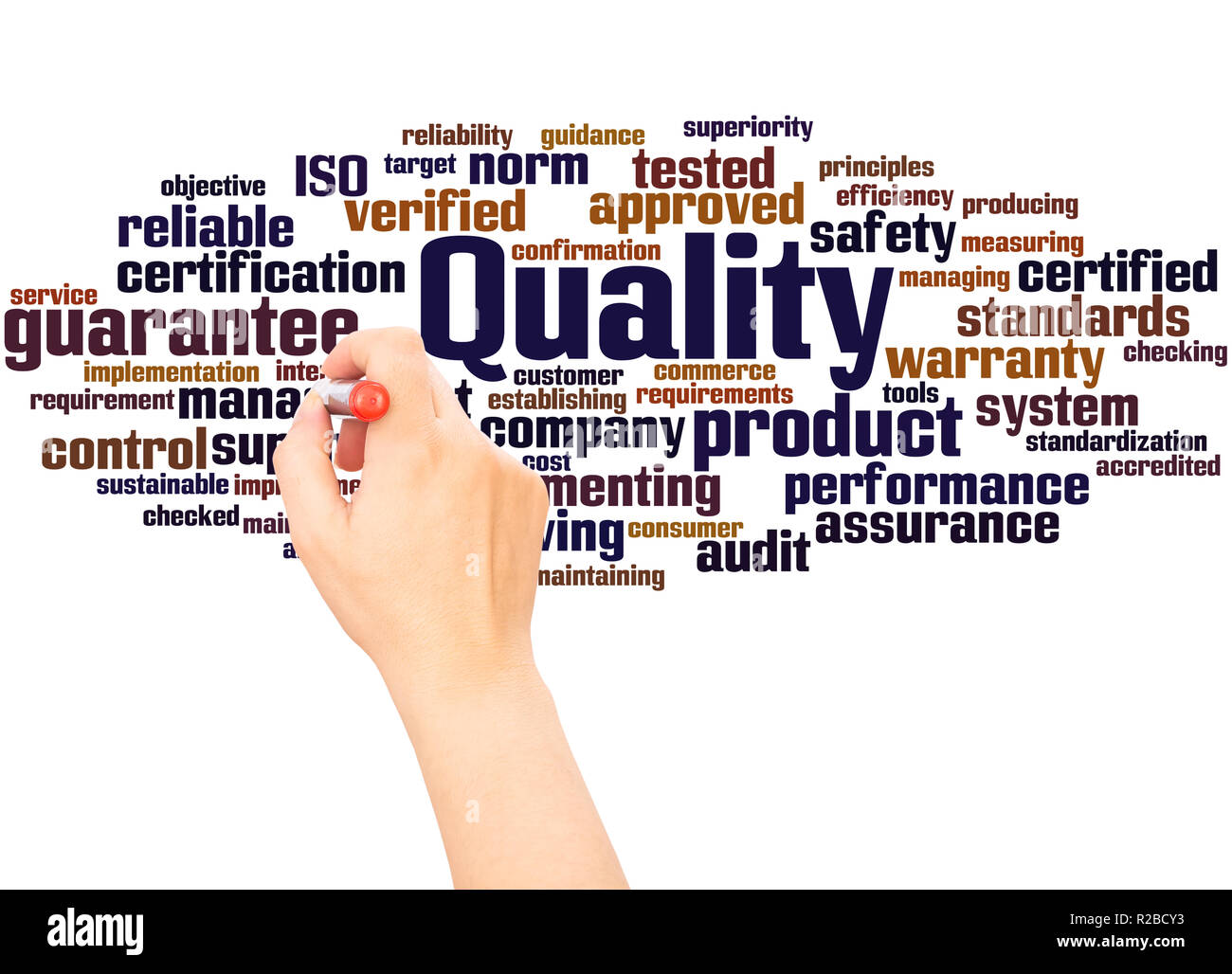 Quality word cloud hand writing concept on white background Stock Photo ...