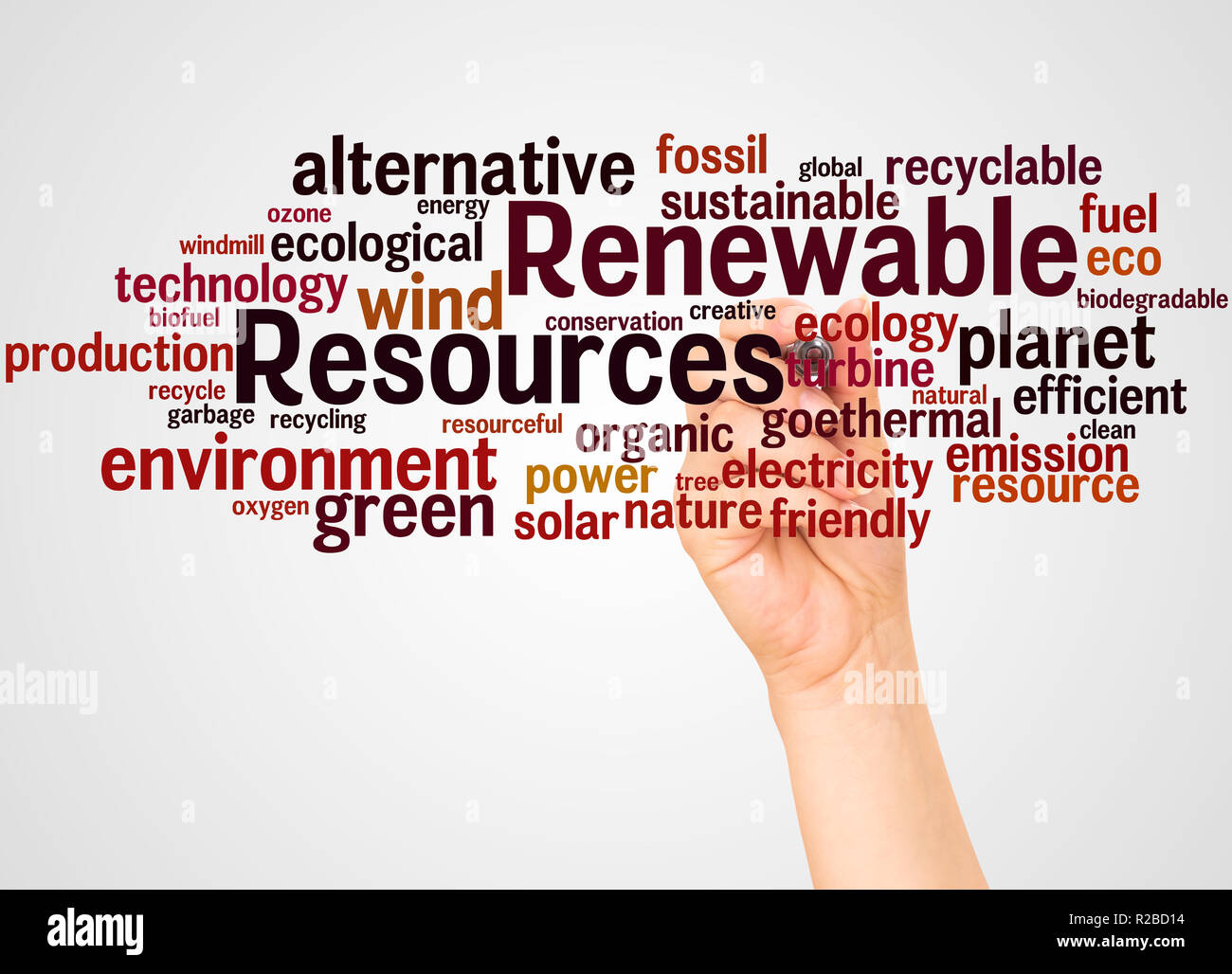 Renewable Resources word cloud and hand with marker concept on white ...