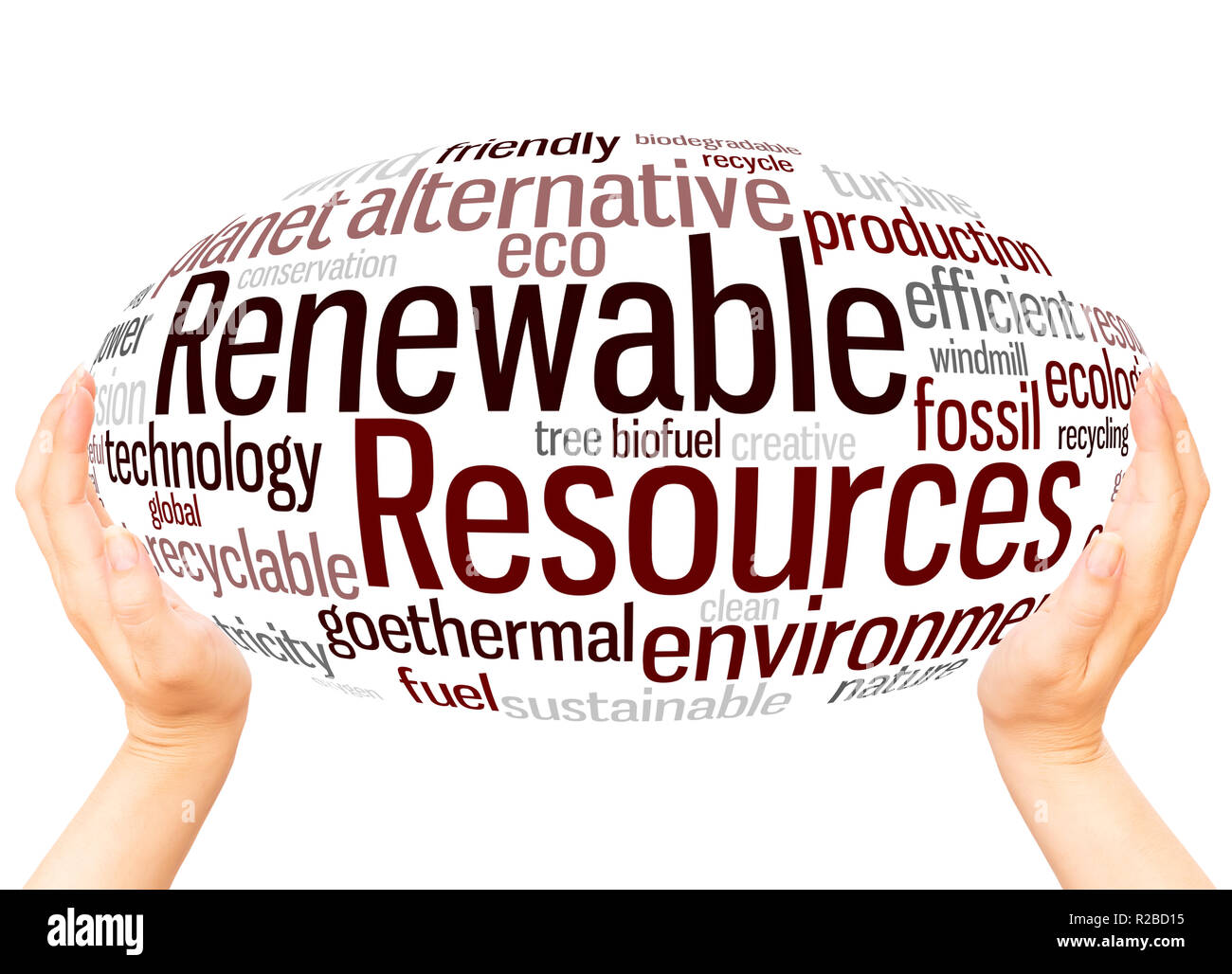 Renewable Resources word cloud hand sphere concept on white background ...