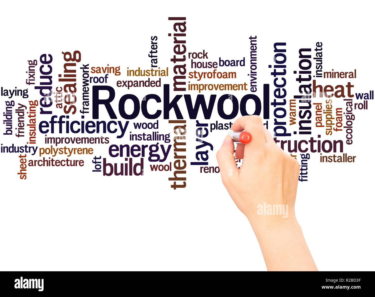 Rockwool word cloud hand writing concept on white background Stock ...