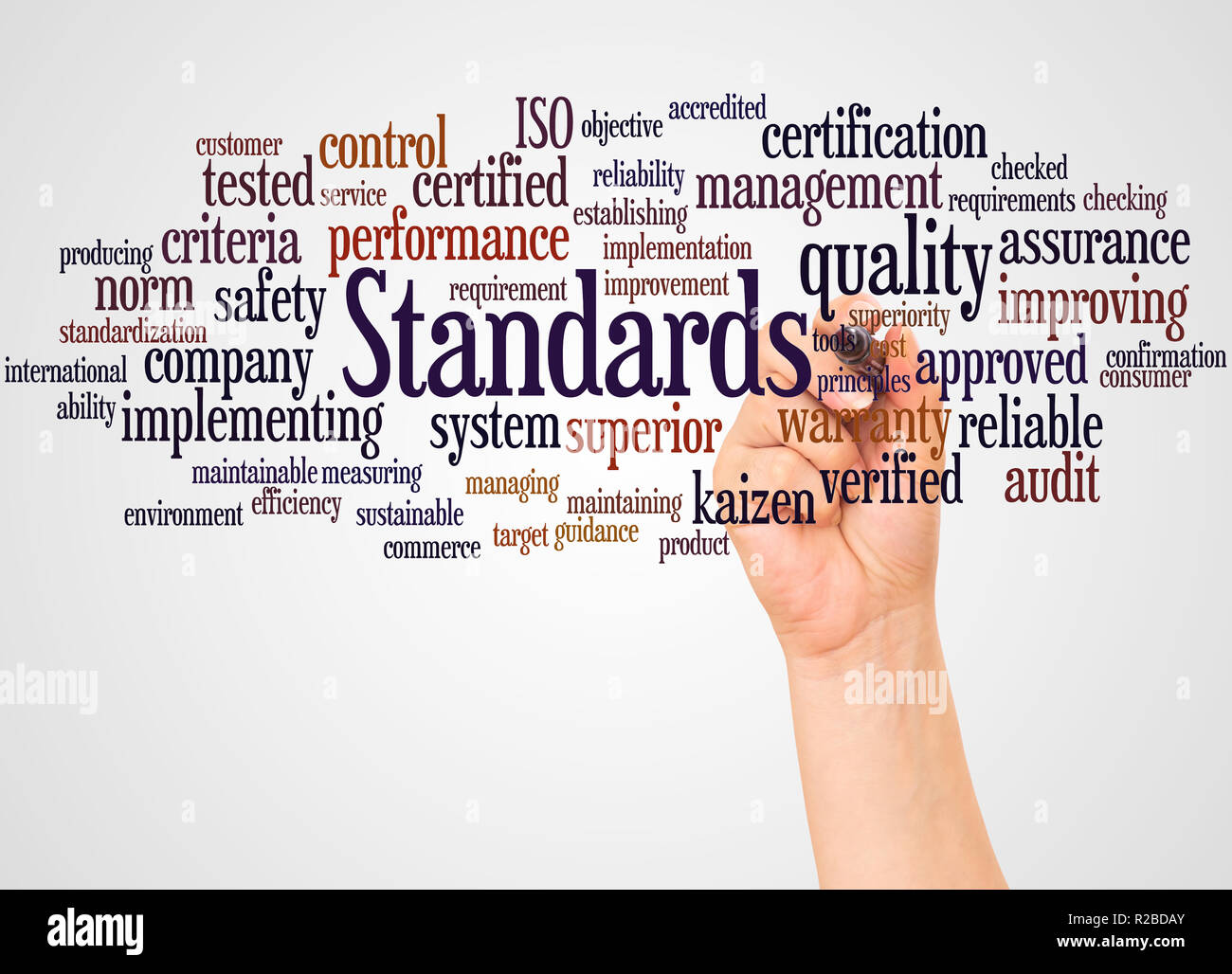 Standards word cloud and hand with marker concept on white background ...
