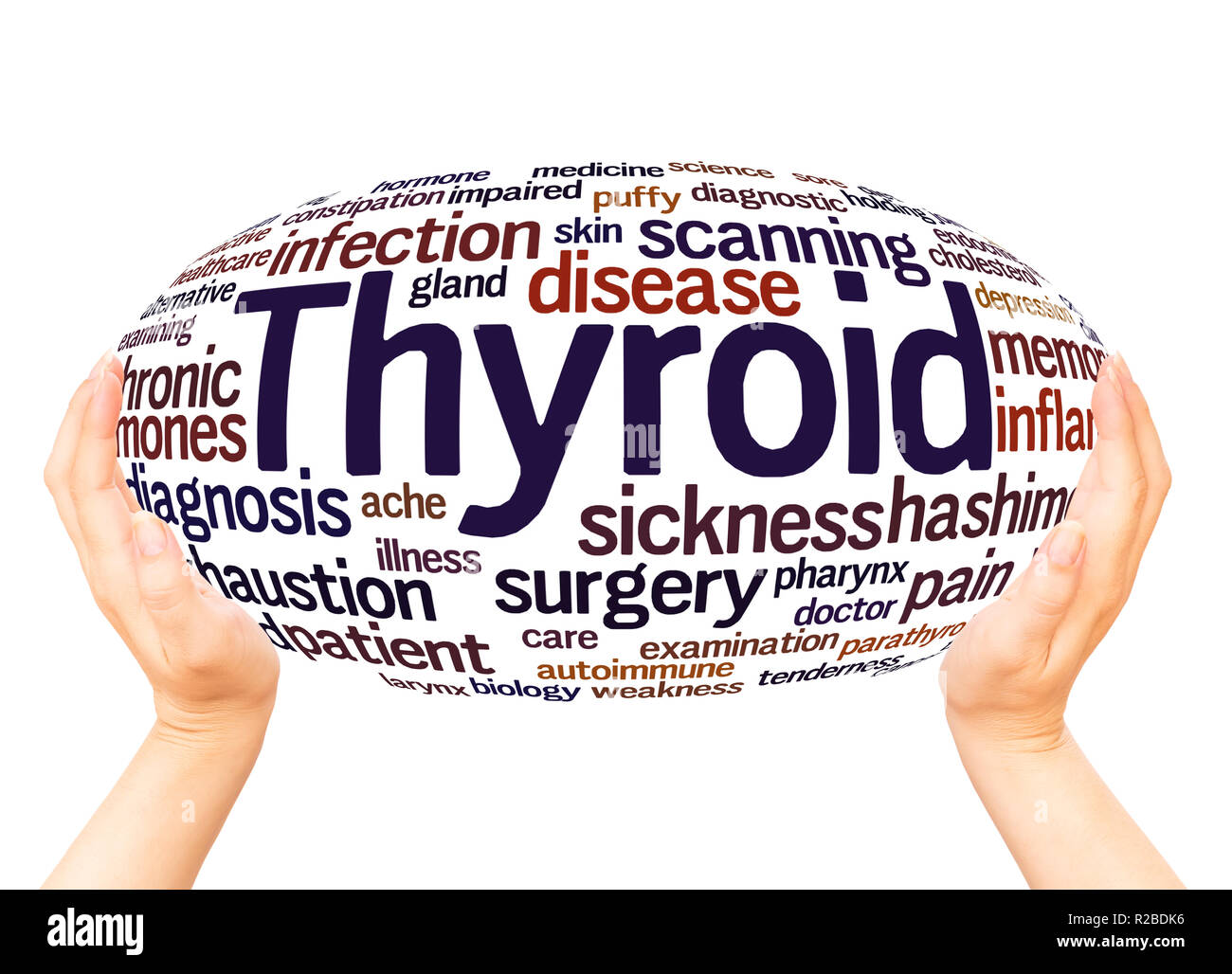 Human thyroid pain Cut Out Stock Images & Pictures - Alamy