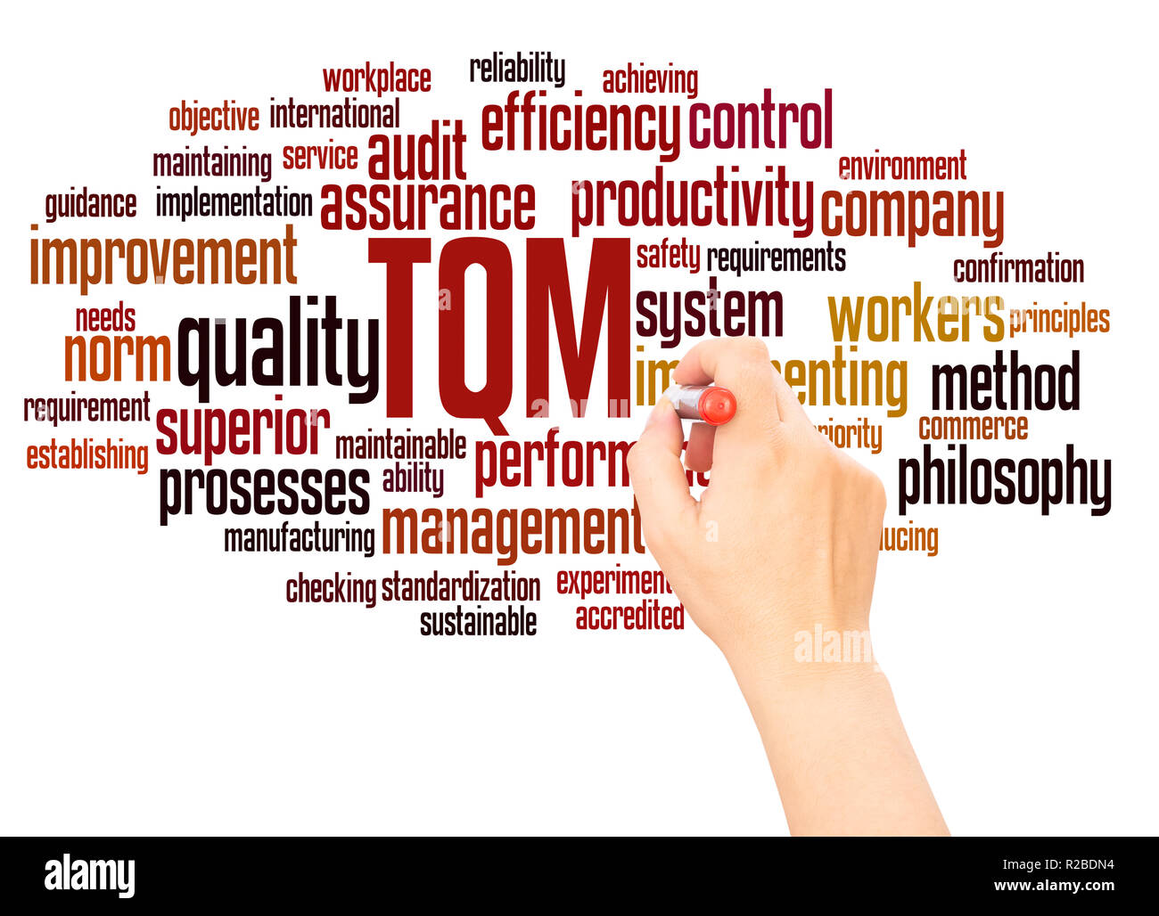 TQM - Total Quality Management, word cloud hand writing concept on ...