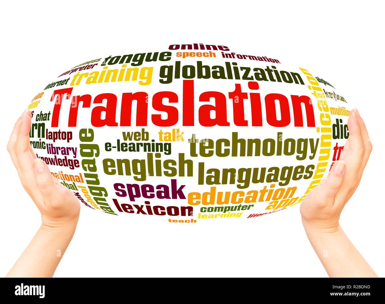 Translation word cloud hand sphere concept on white background Stock ...