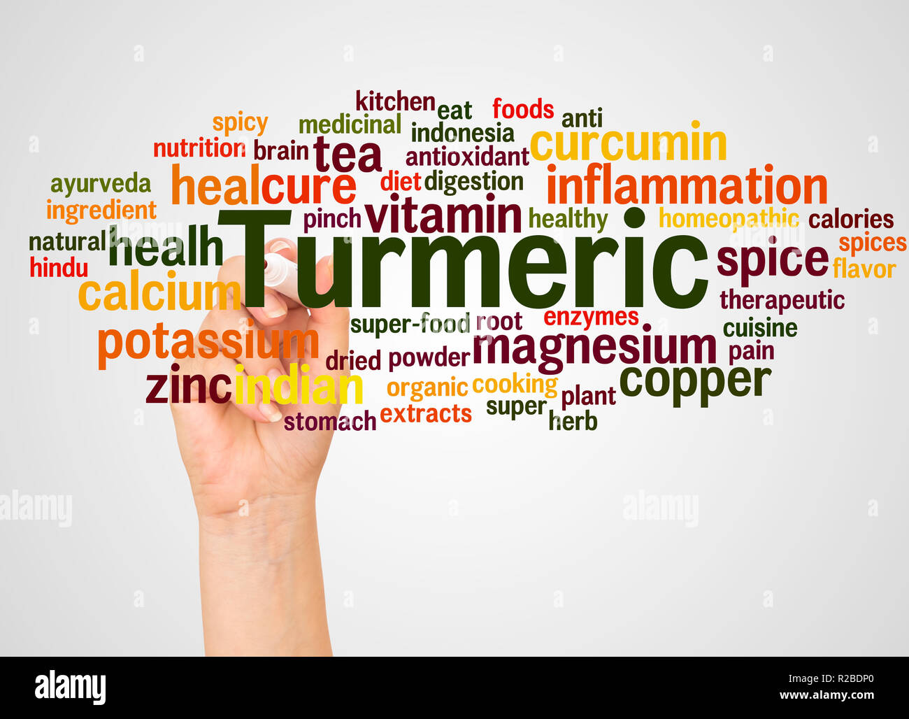 Turmeric word cloud and hand with marker concept on white background ...
