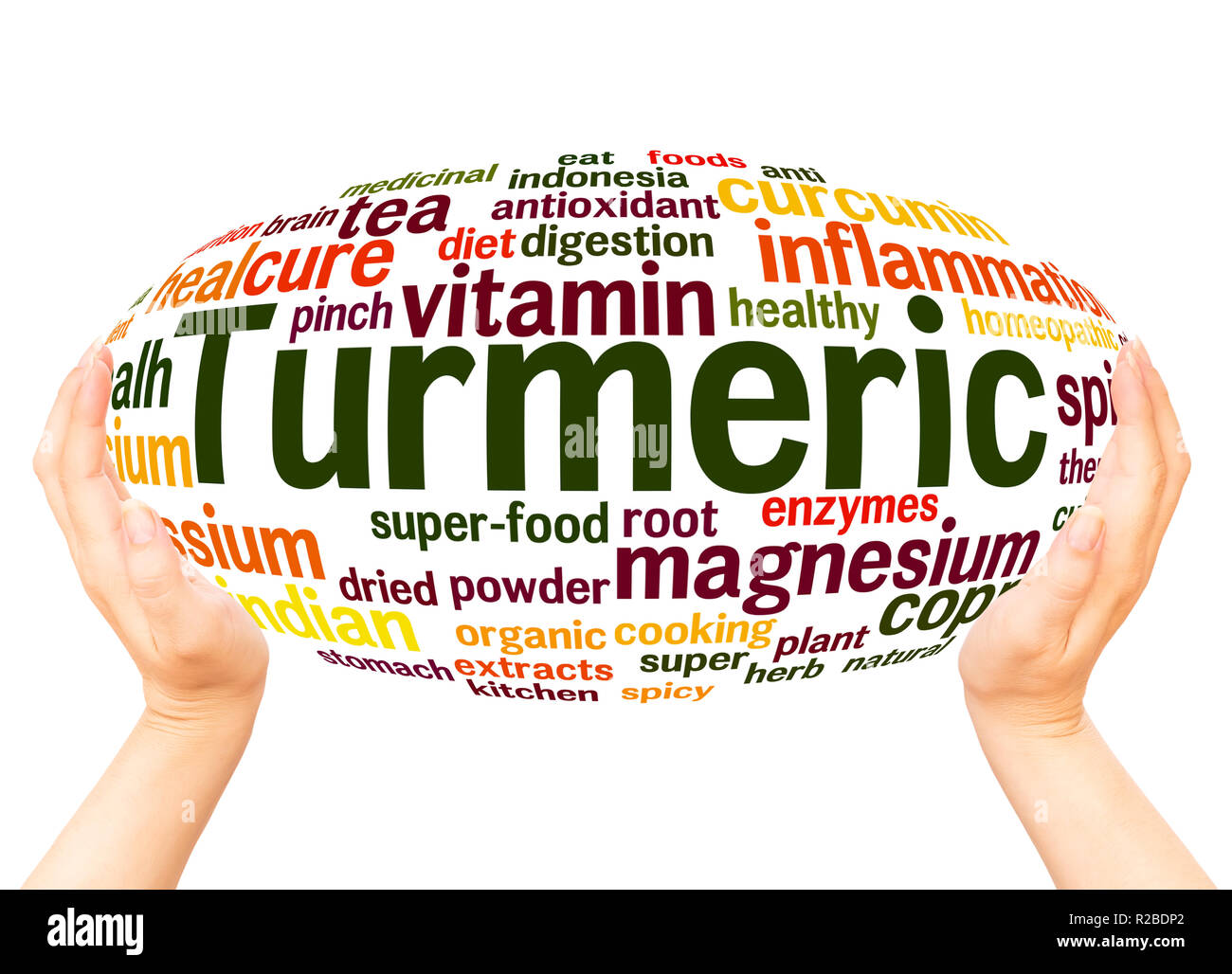 Heal word cloud concept on hi-res stock photography and images - Alamy
