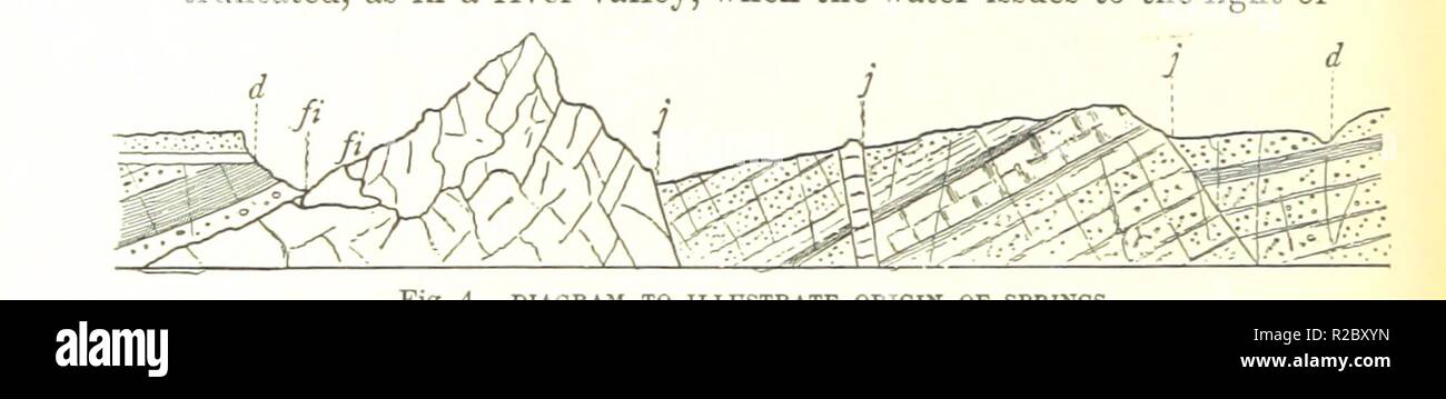 page 34 of '[Outlines of Geology . Second edition revised, etc.]' Stock ...