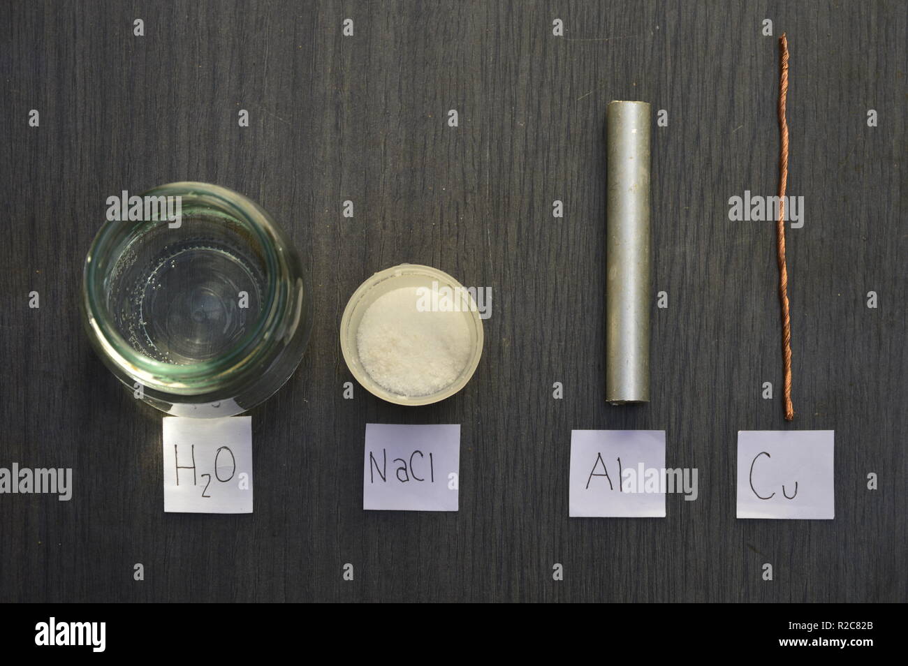 Electrolysis project step by step Stock Photo - Alamy