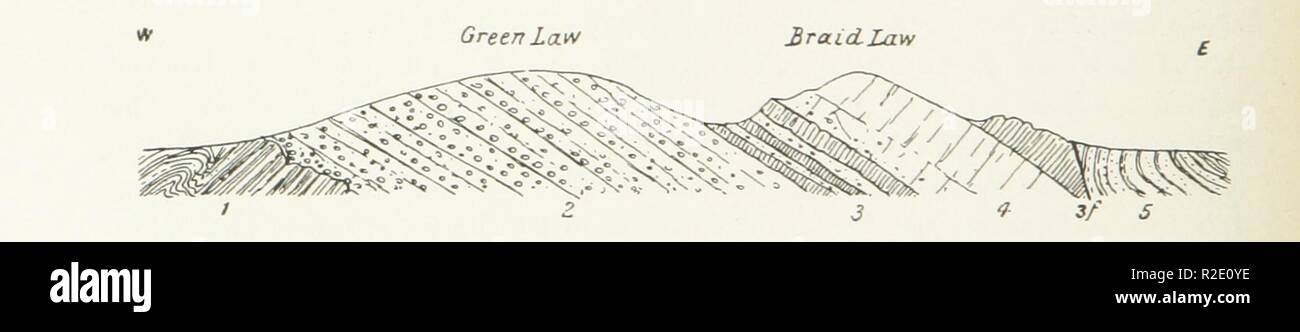 page 352 of 'The Ancient Volcanoes of Great Britain . With seven maps ...