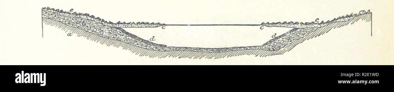 page 382 of 'A Treatise on Rocks, Rock-Weathering, and Soils. [With ...
