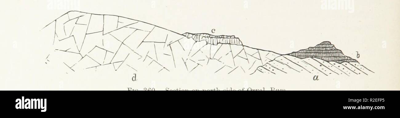 page 428 of 'The Ancient Volcanoes of Great Britain . With seven maps ...